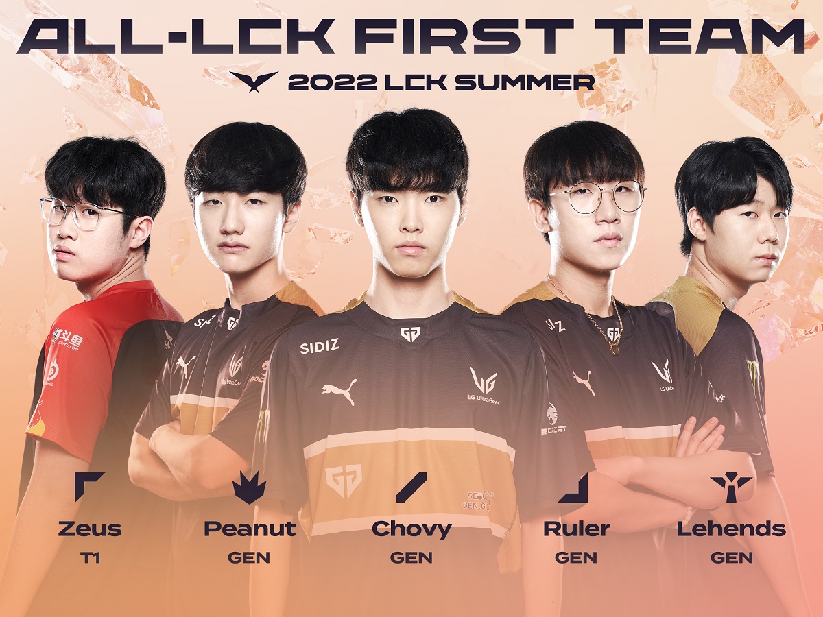 Gen.G Ruler po prvi put osvojio LCK MVP nagradu - Esport Adria